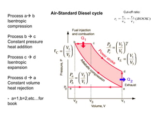 Thermodynamic cycles4.ppt