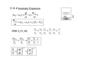Thermodynamic cycles4.ppt