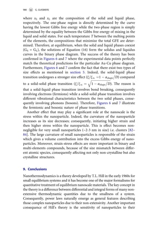 Thermodynamic modelling of nanoparticles.pdf
