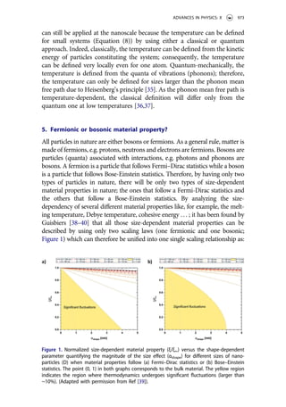 Thermodynamic modelling of nanoparticles.pdf