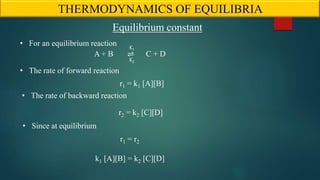 Thermodynamic of equilibria | PPTX