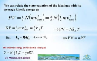 Thermodynamic, part 2 | PPT