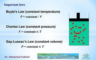 Thermodynamic, part 2 | PPT