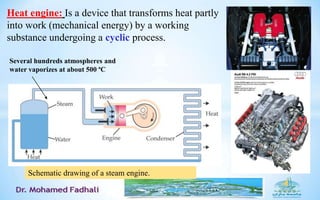 Thermodynamic, part 5 | PPTX