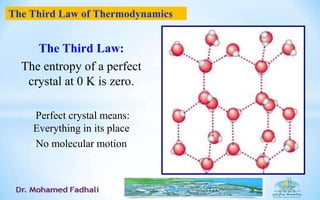 Thermodynamics, part 6 | PPT