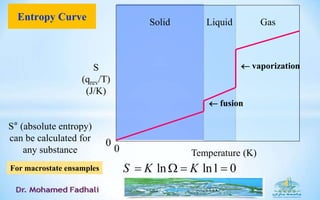 Thermodynamics, part 6 | PPT