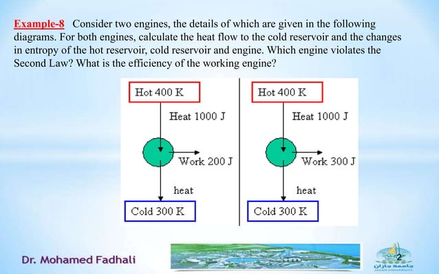 Thermodynamics, part 6 | PPT