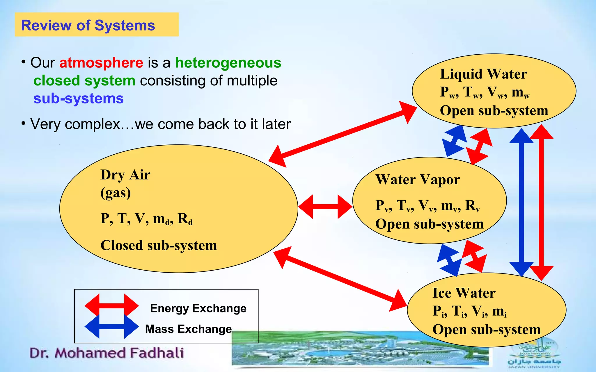 Thermodynamic, part 7 | PPT