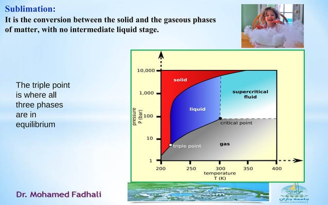 Thermodynamic, part 7 | PPT