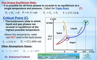 Thermodynamic, part 7 | PPT