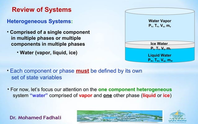 Thermodynamic, part 7 | PPT