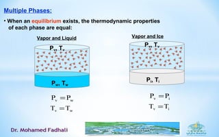 Thermodynamic, part 7 | PPT