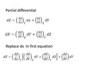 Thermodynamic partial diff | PPTX
