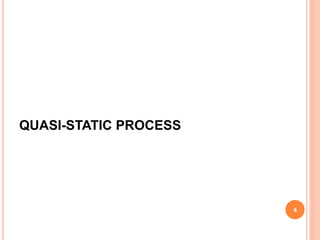 Thermodynamic properties, processes and cycles | PPT