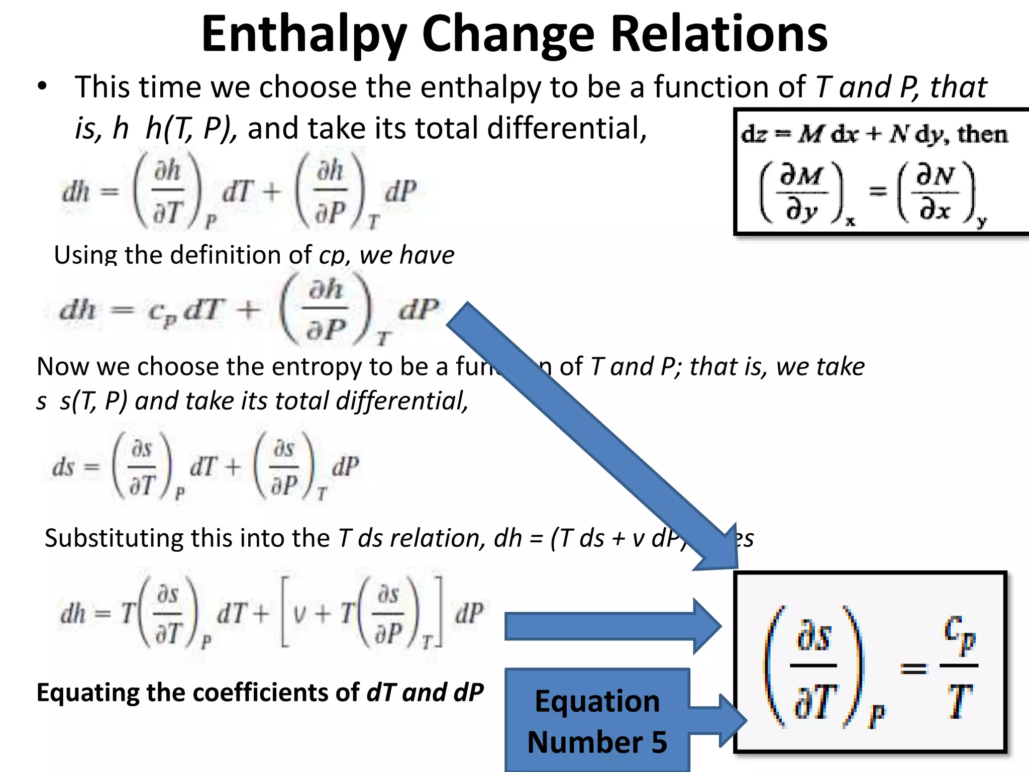 Thermodynamic relations, Clausius Clapreyon equation , joule thomson ...