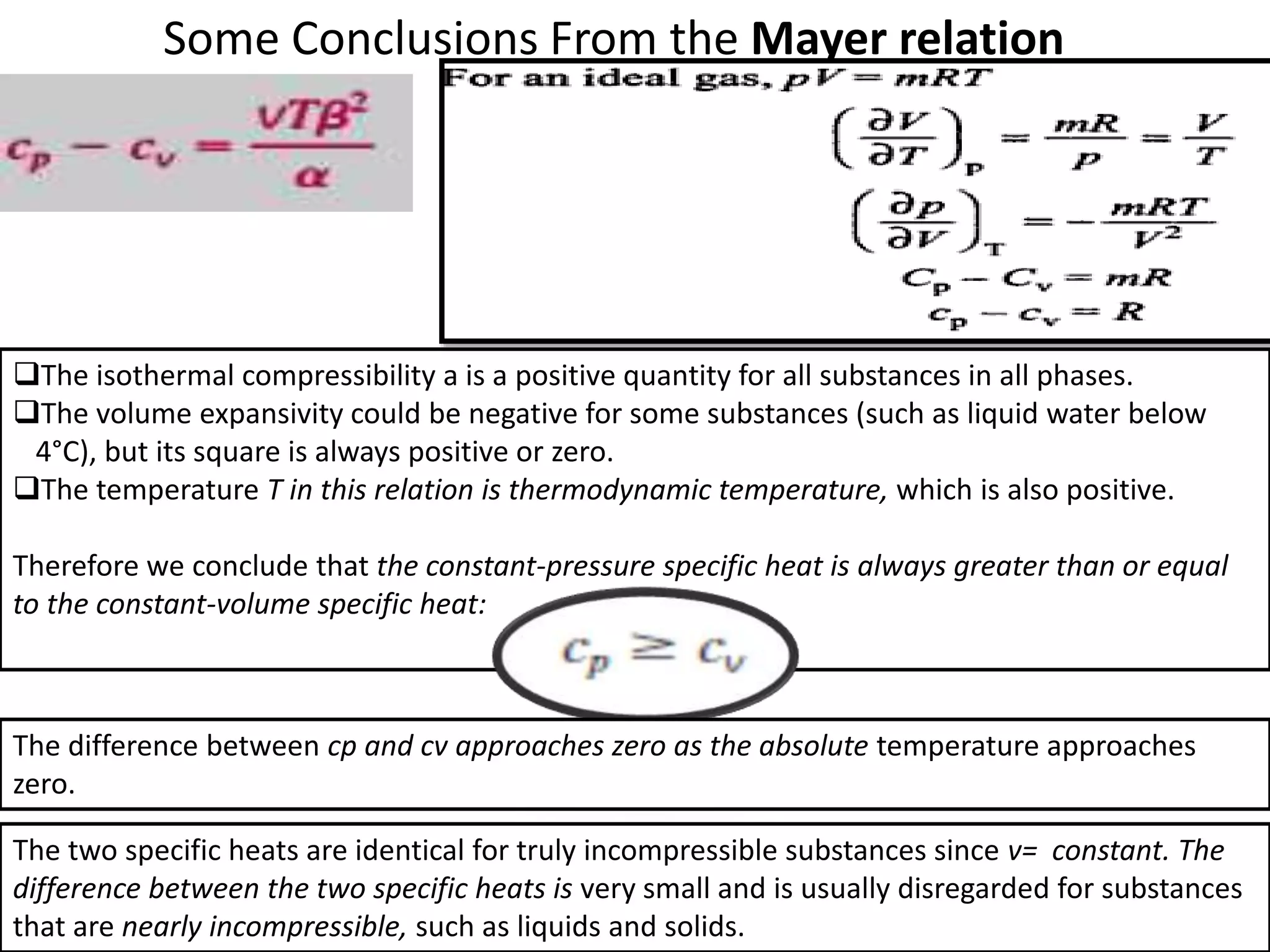 Thermodynamic relations, Clausius Clapreyon equation , joule thomson ...