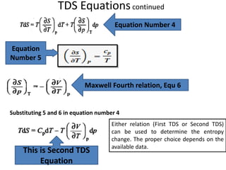 Thermodynamic relations, Clausius Clapreyon equation , joule thomson ...