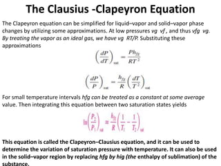 Thermodynamic relations, Clausius Clapreyon equation , joule thomson ...