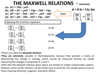Thermodynamic relations, Clausius Clapreyon equation , joule thomson ...