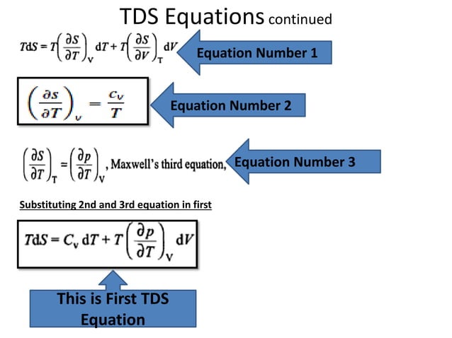 Thermodynamic relations, Clausius Clapreyon equation , joule thomson ...