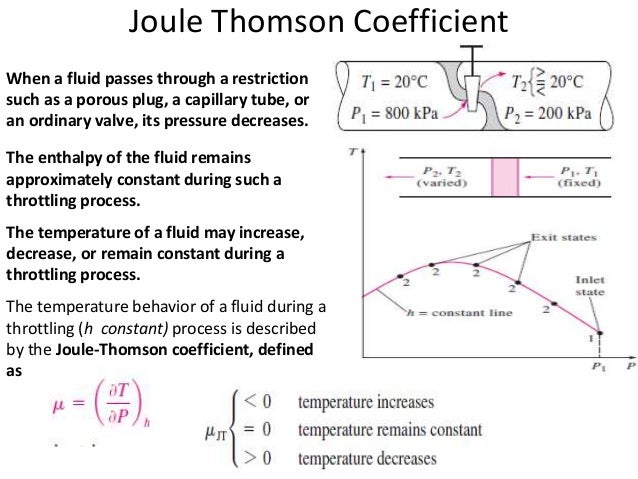 Thermodynamic relations, Clausius Clapreyon equation , joule thomson