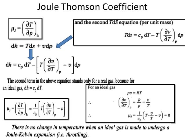 Thermodynamic relations, Clausius Clapreyon equation , joule thomson