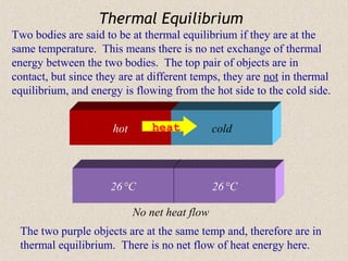 Thermodynamics | PPT