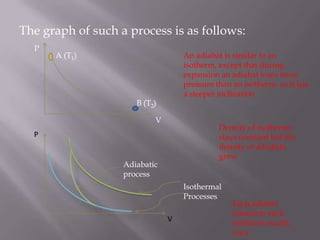 Thermodynamics | PPT