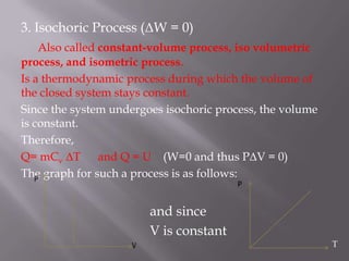 Thermodynamics | PPT