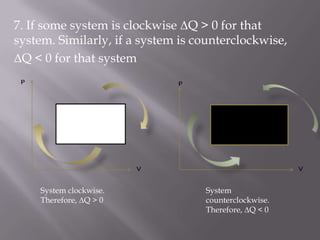 Thermodynamics | PPTX