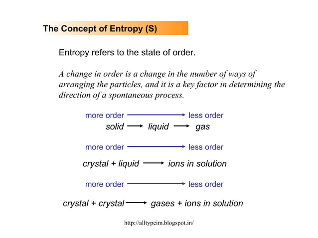 Thermodynamics(entropy) | PPT