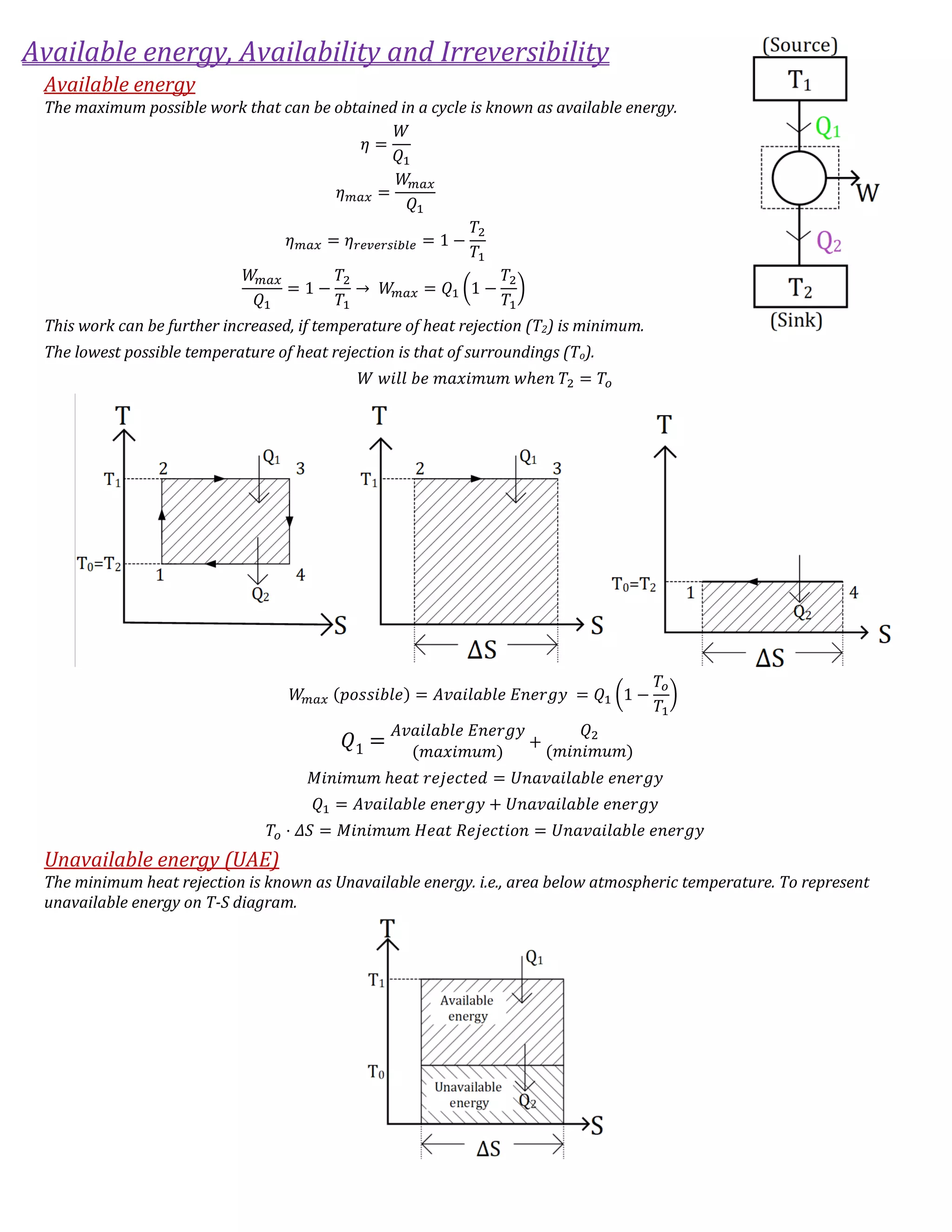 thermodynamics notes for gate | PDF