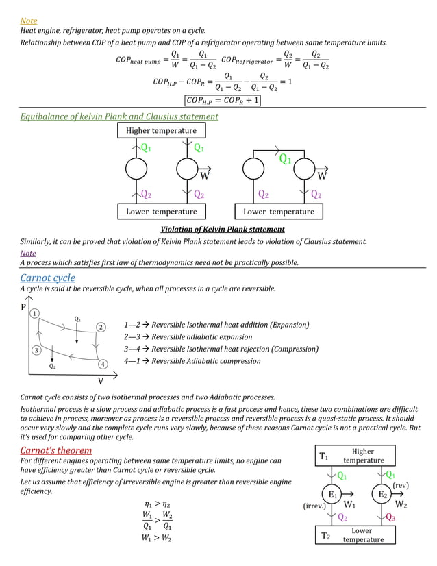 thermodynamics notes for gate | PDF | Chemistry | Science