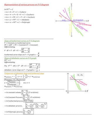 thermodynamics notes for gate | PDF