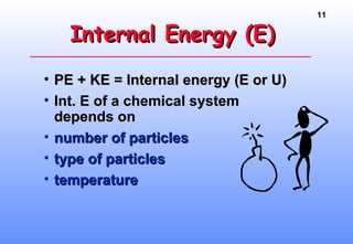 Chemical Thermodynamics | PPT