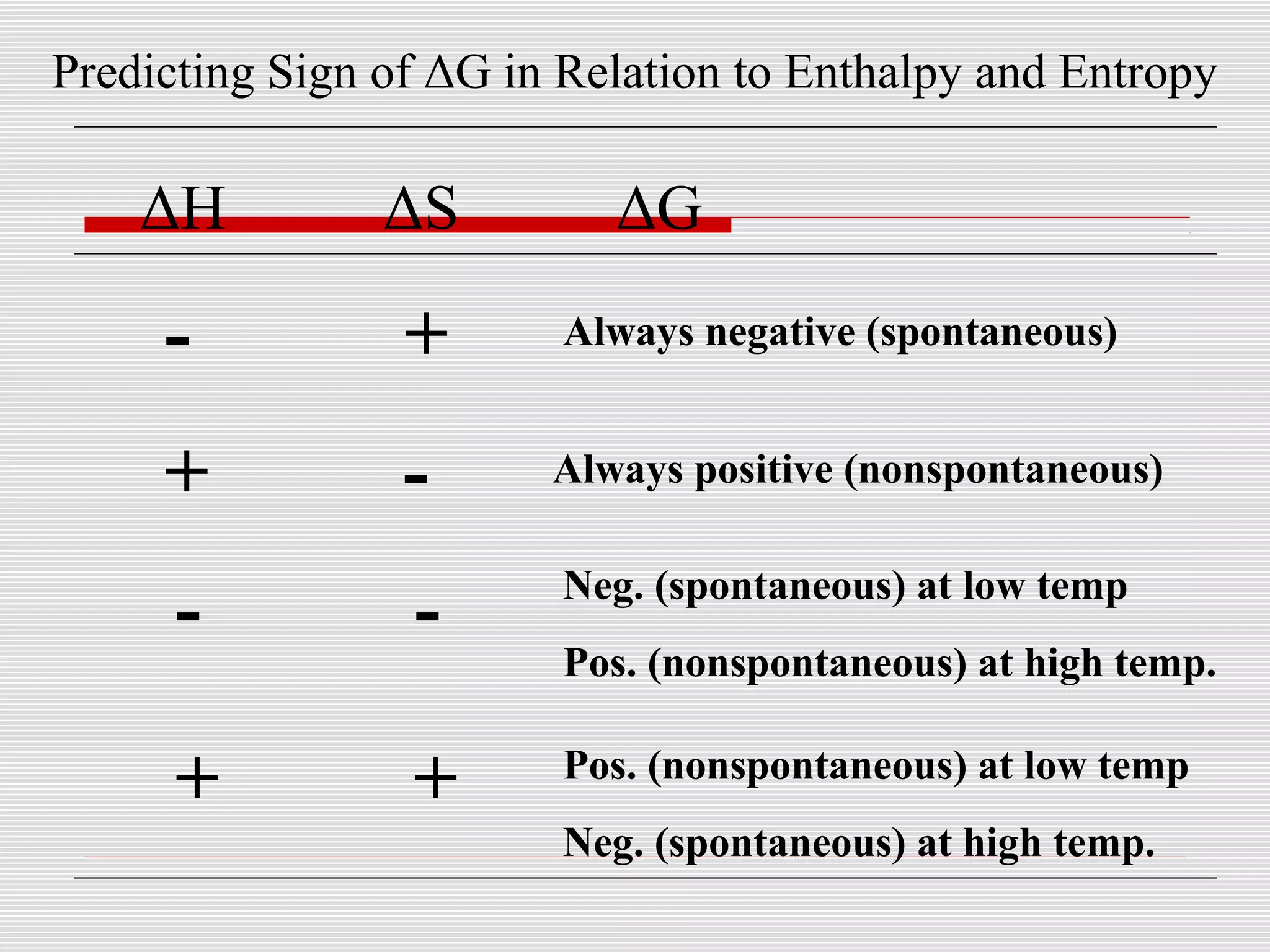 Thermodynamics | PPT