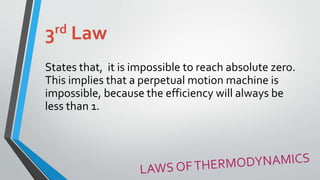 Thermodynamics | PPTX