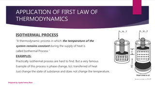 Thermodynamics | PPT