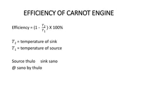Thermodynamics || Physics || B.Optom | PPTX