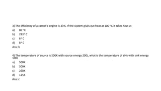 Thermodynamics || Physics || B.Optom | PPTX