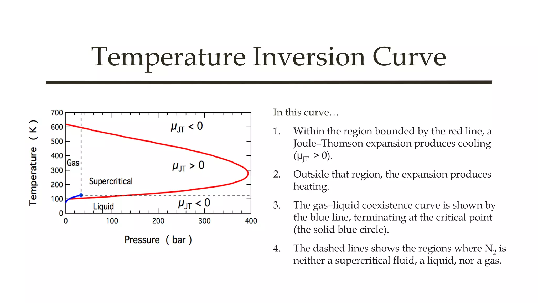 Thermodynamics | PPTX