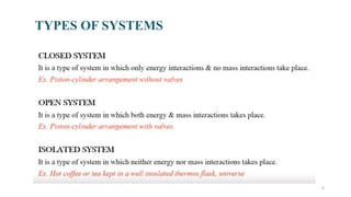 General Physics - Thermodynamics | PDF