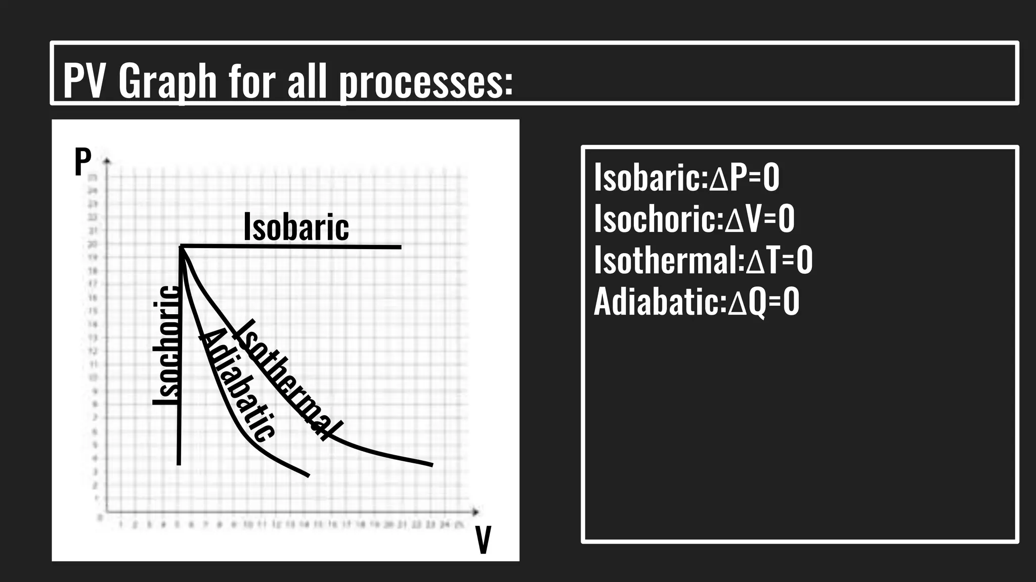 Thermodynamics class 11 physics | PPTX