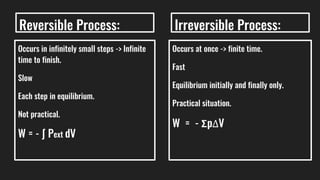 Thermodynamics class 11 physics | PPTX