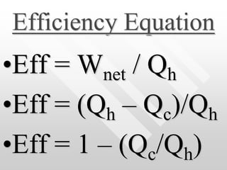 Thermodynamics | PPT