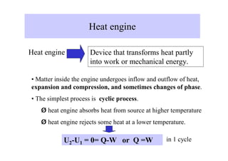 Thermodynamics.pdf