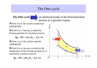 Thermodynamics.pdf