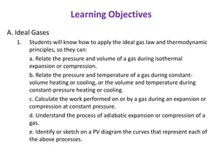 Thermodynamics.ppt