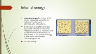 Thermodynamics.pptx