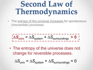 Thermodynamics.ppt